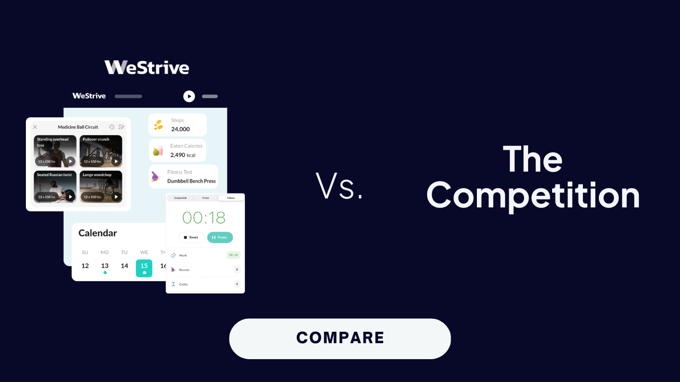 Compare WeStrive to competitors